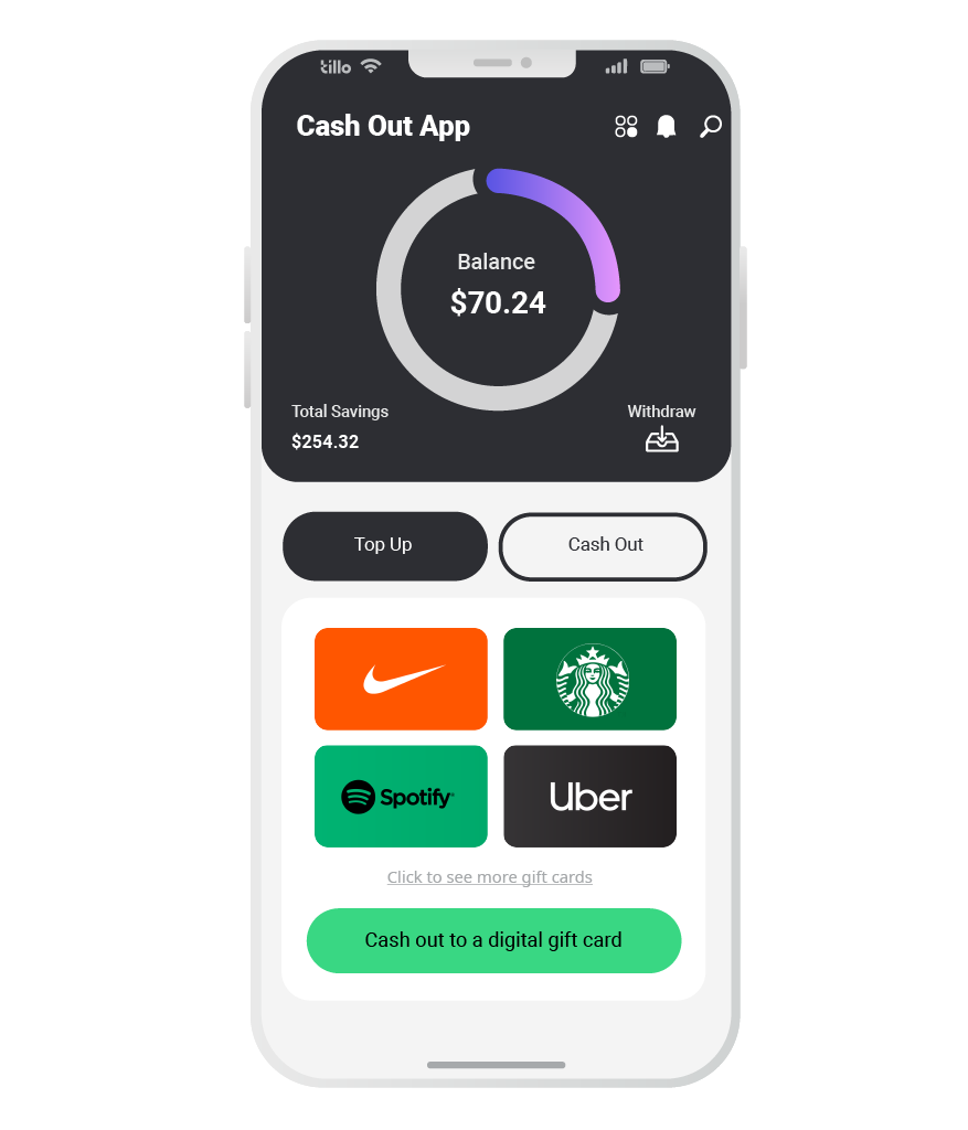 Consumer Card Programs | Tillo